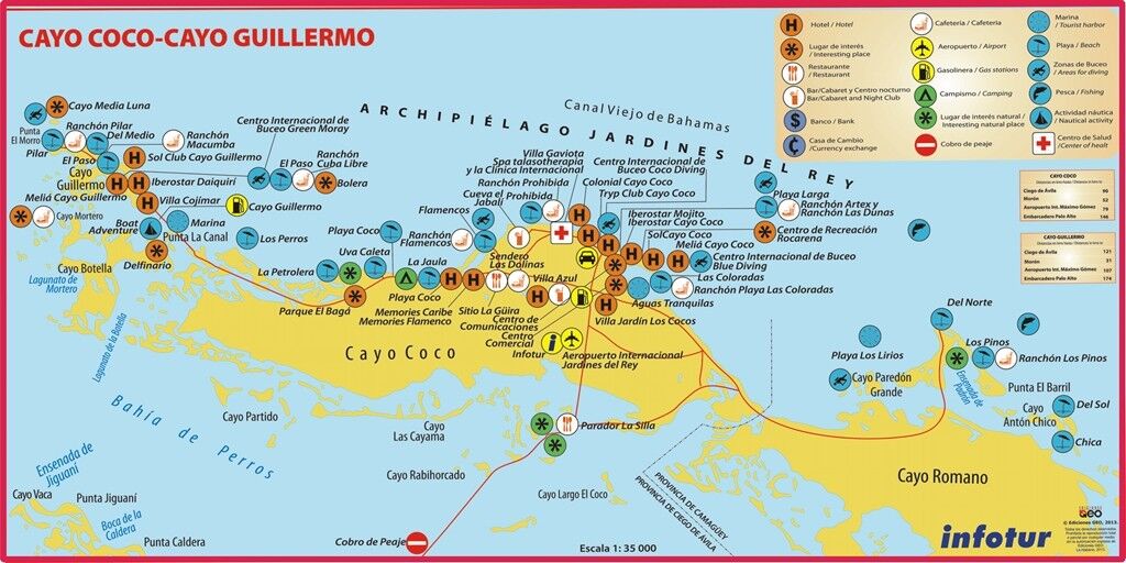 Cayo Coco, Cayo Guillermo All Inclusive Resorts, Tours